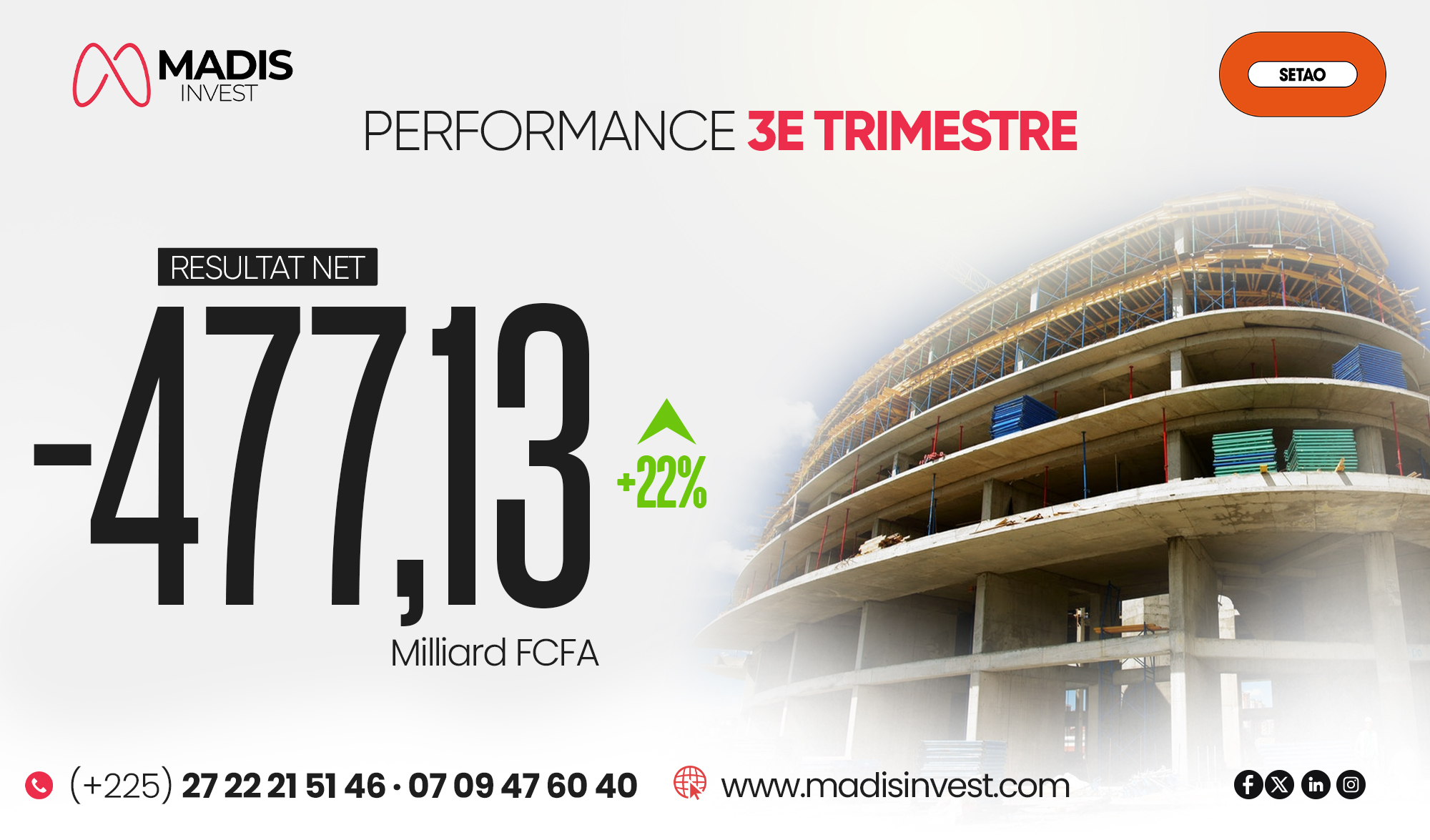Actualité Boursière - MADIS INVEST - BRVM : SETAO CI multiplie son ...